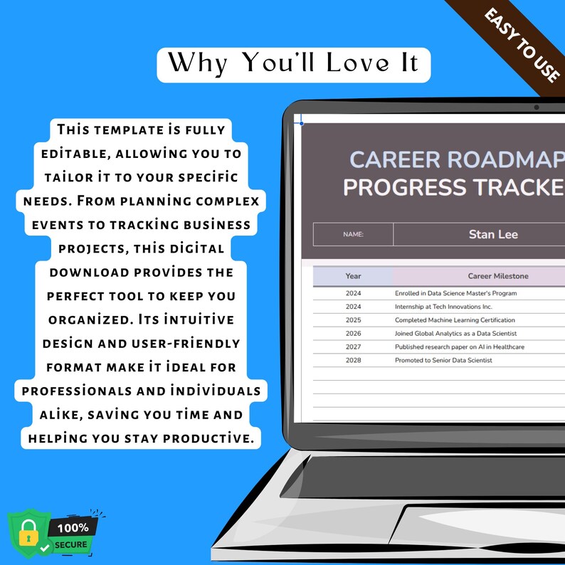 Career Roadmap Progress Tracker Template, Editable Google Sheets ...
