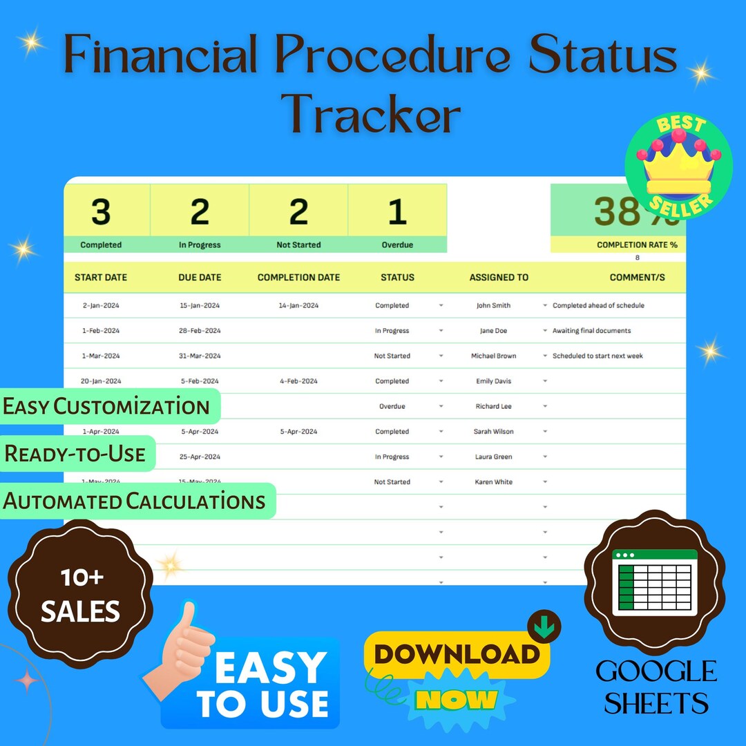 Financial Procedure Status Tracker Template, Editable Google Sheets ...