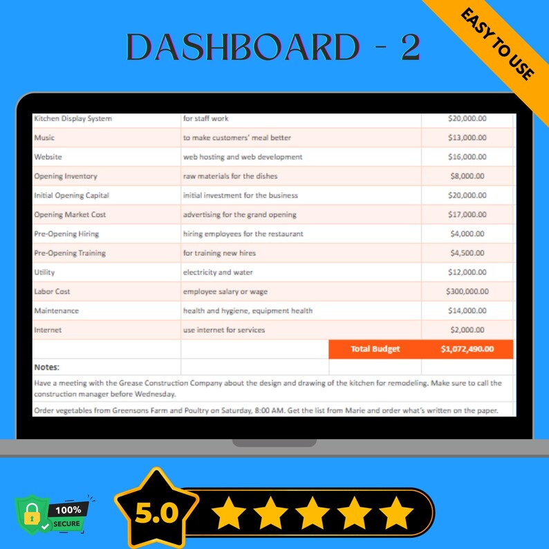 Restaurant Startup Budget Template, Editable Google Sheets Digital ...