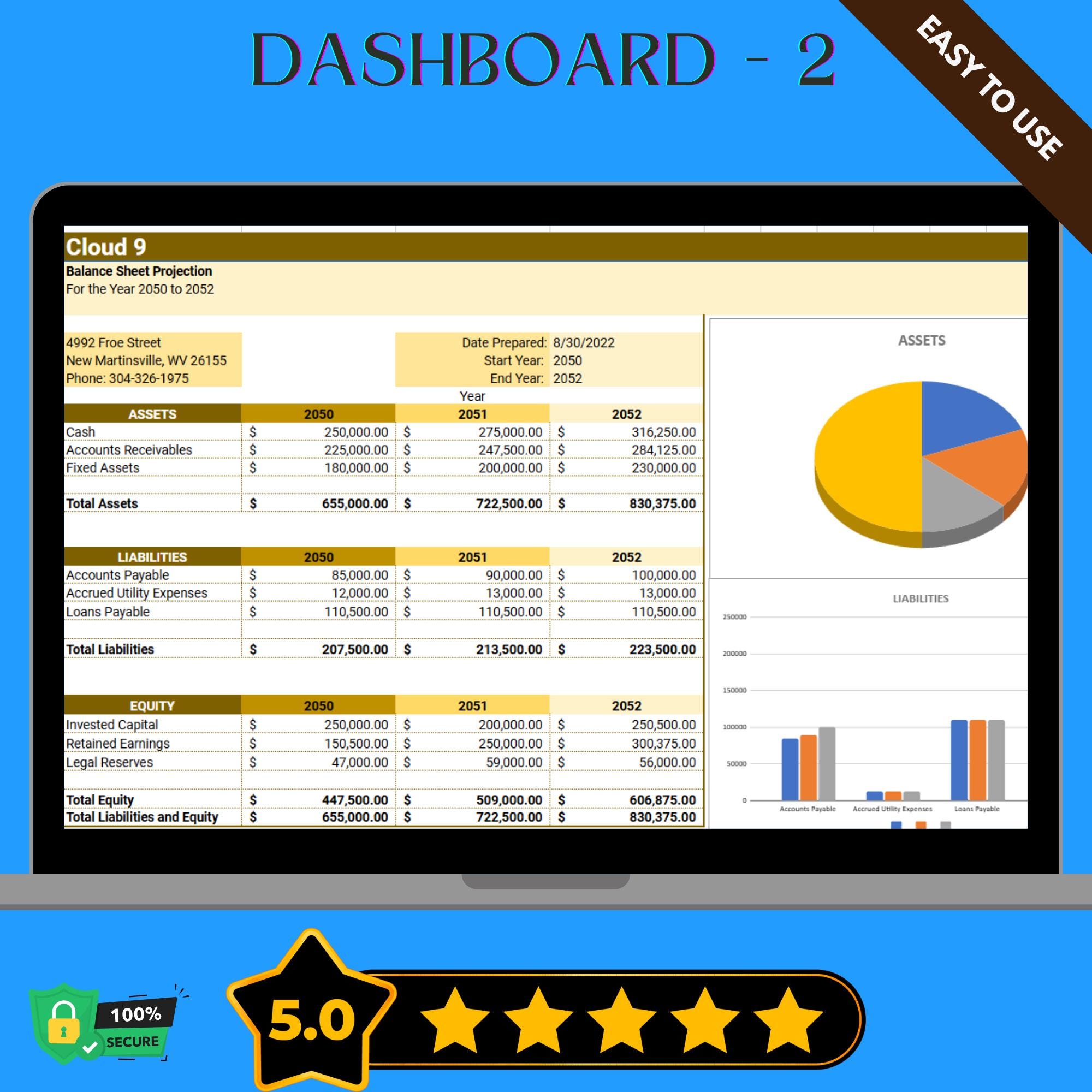 Enterprise Saas Financial Projection Model Google Sheets, Revenue ...