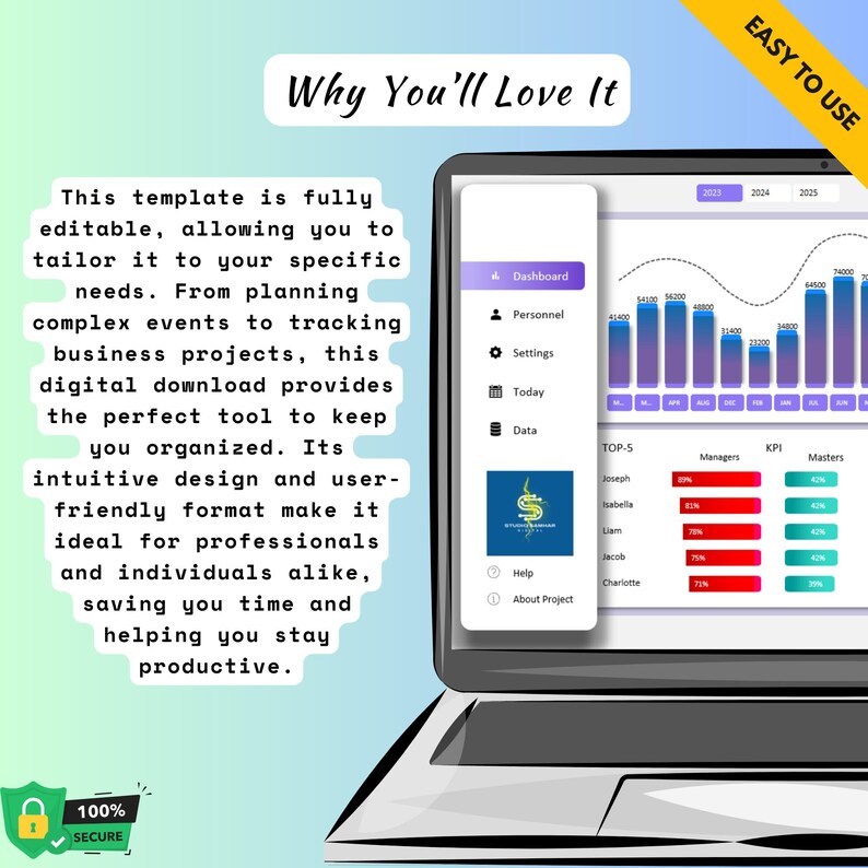 KPI Dashboard Template, Business Metrics Tracker Digital Download ...