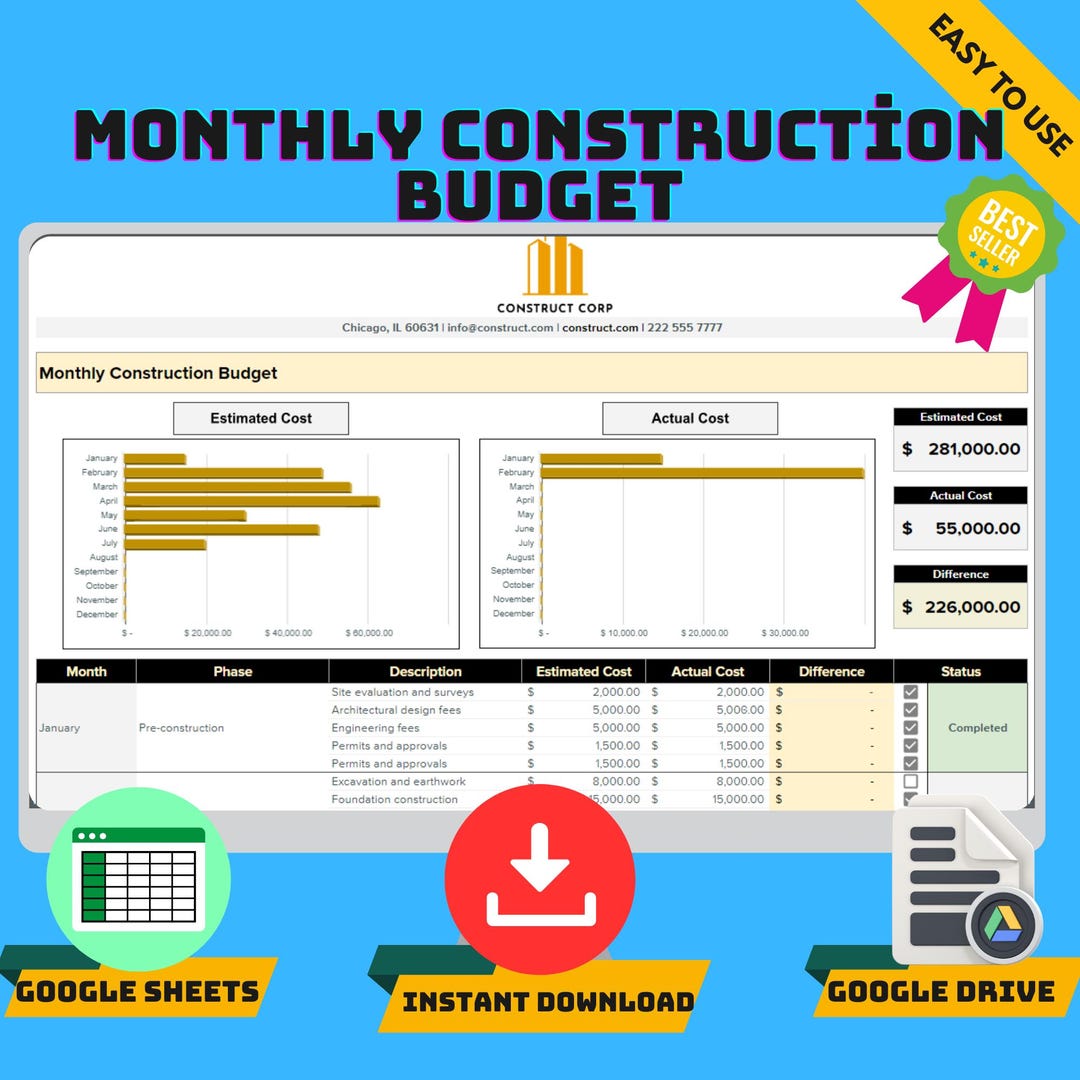 Monthly Construction Budget Template, Editable Google Sheets, Digital ...