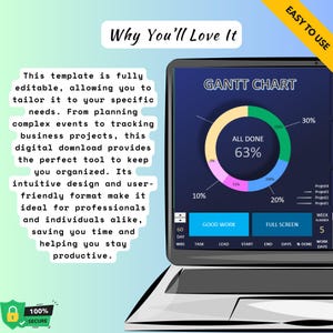 Gantt Chart Excel Template - Multiple Project Planning Templates for ...