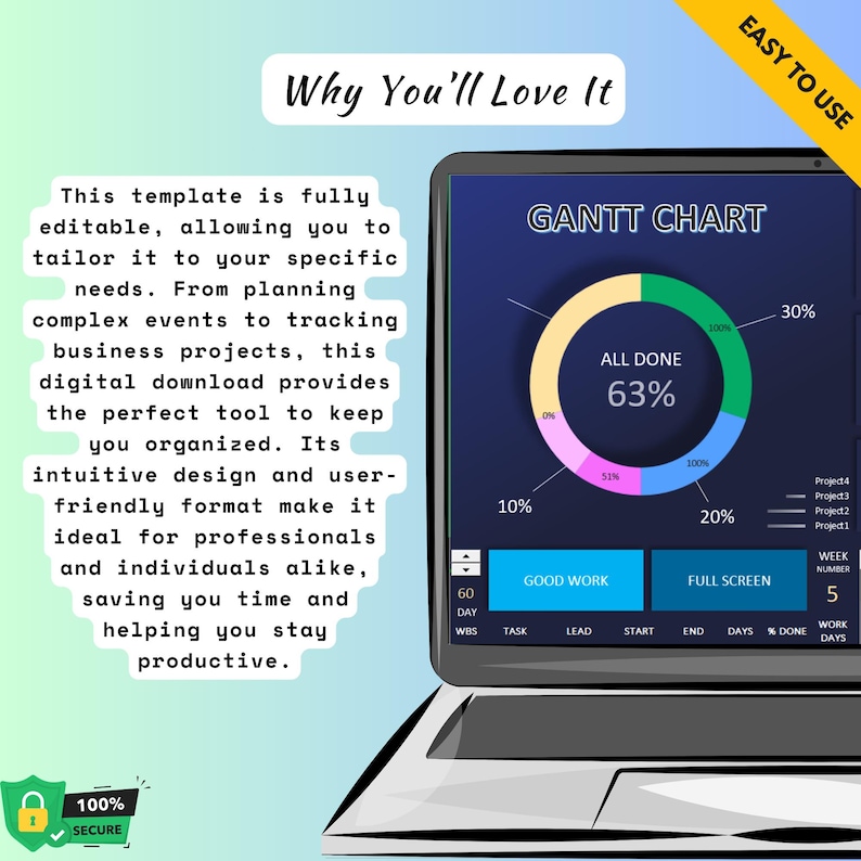 Gantt Chart Excel Template - Multiple Project Planning Templates for ...