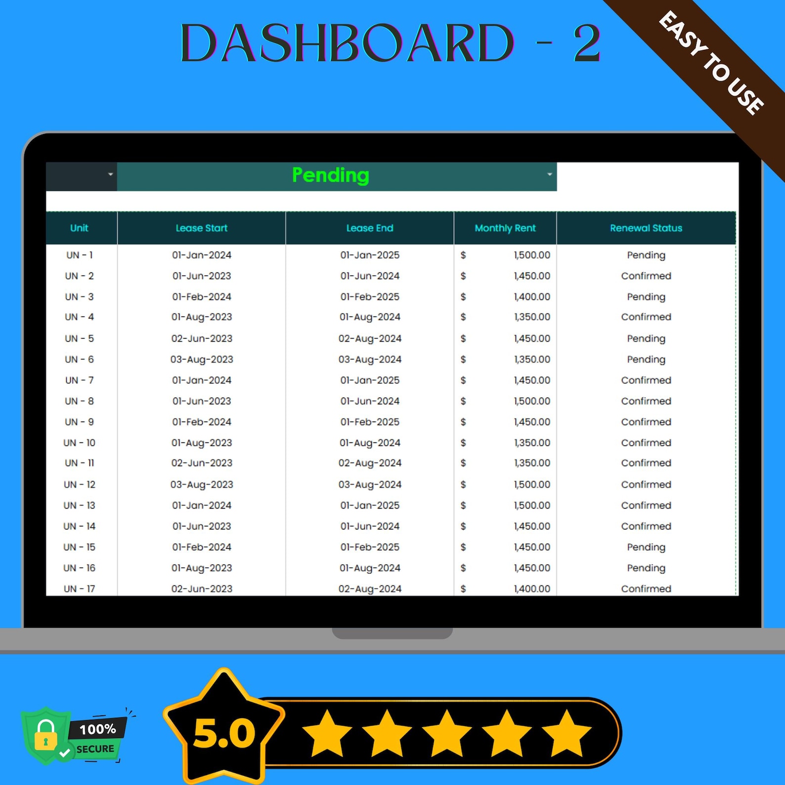 Lease Agreement Tracker Template Google Sheets, Rental Property ...