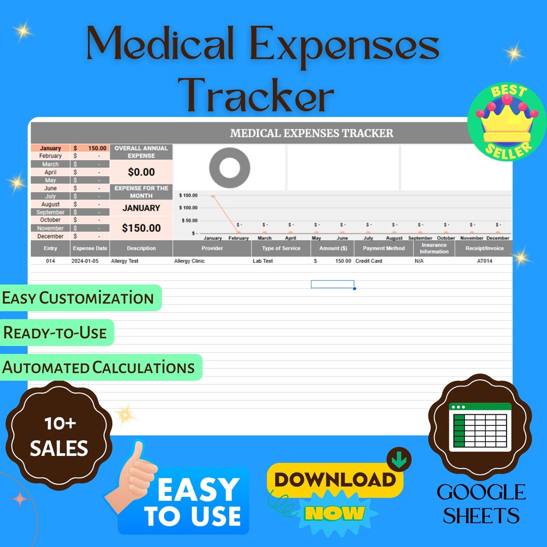 Medical Expenses Tracker Template, Editable Google Sheets, Digital ...