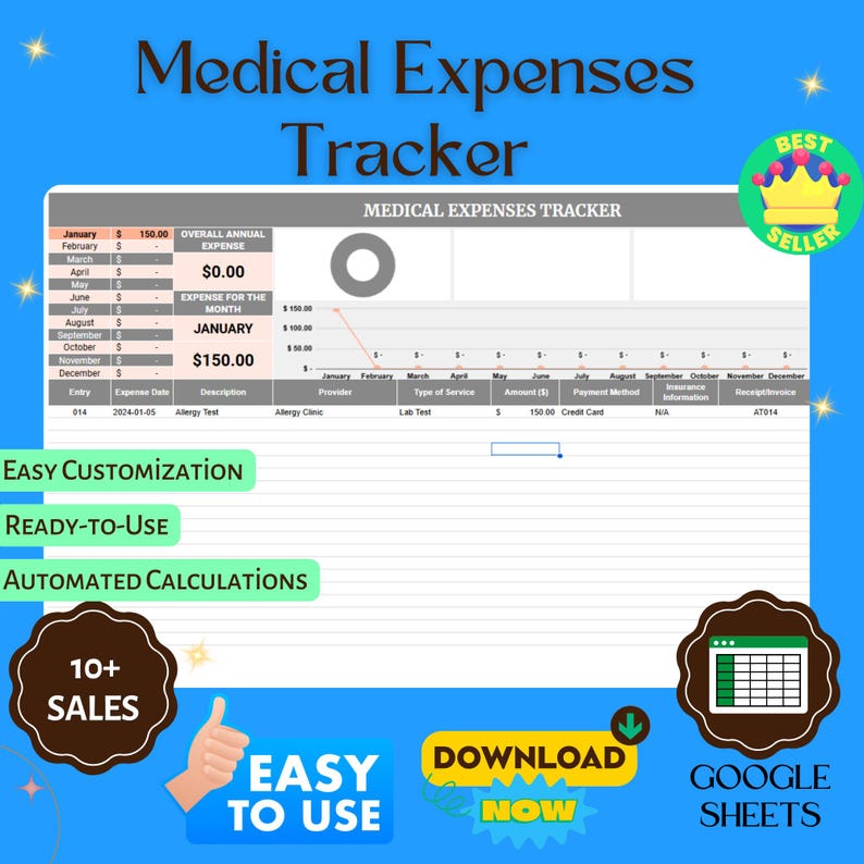 Medical Expenses Tracker Template, Editable Google Sheets, Digital ...
