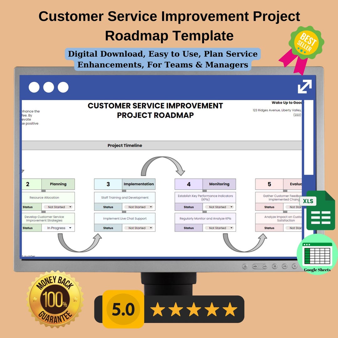 Customer Service Improvement Roadmap Template, Editable Google Sheets ...