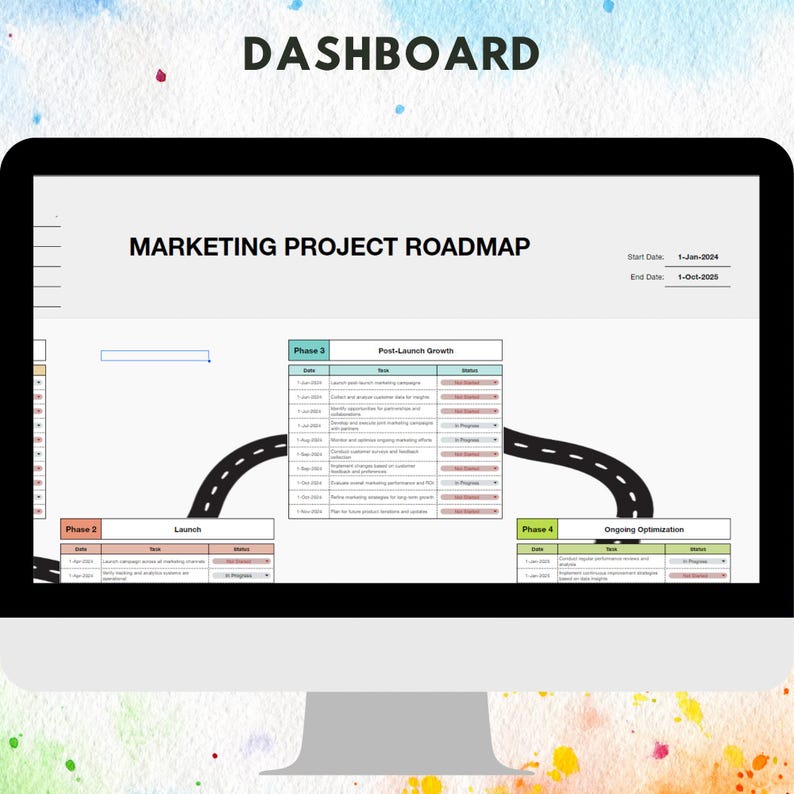 Marketing Project Roadmap Template, Editable Google Sheets Campaign ...
