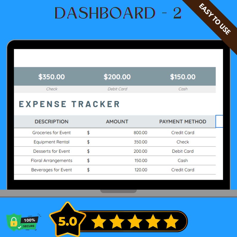 Catering Expense Tracker Template, Event Catering Budget Planner, Food ...