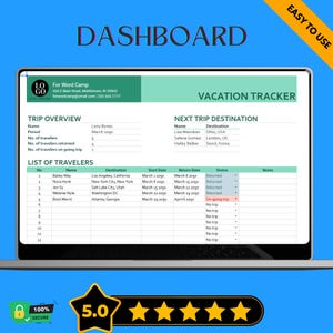 Vacation Tracker Template: Employee Time-off Google Sheet (digital ...