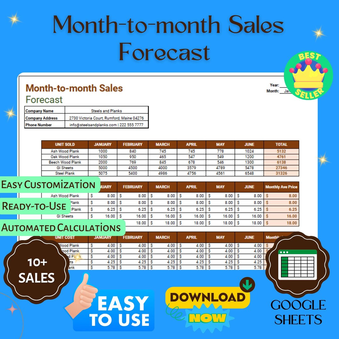 Month-to-month Sales Forecast Template, Editable Google Sheets, Digital ...