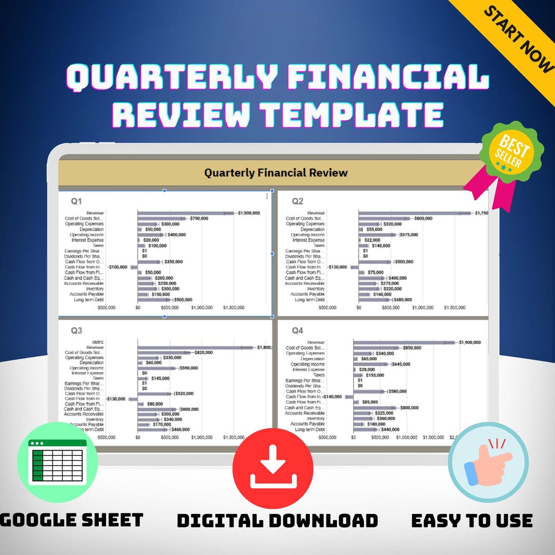 Quarterly Financial Review Template, Google Sheets, Digital Download ...