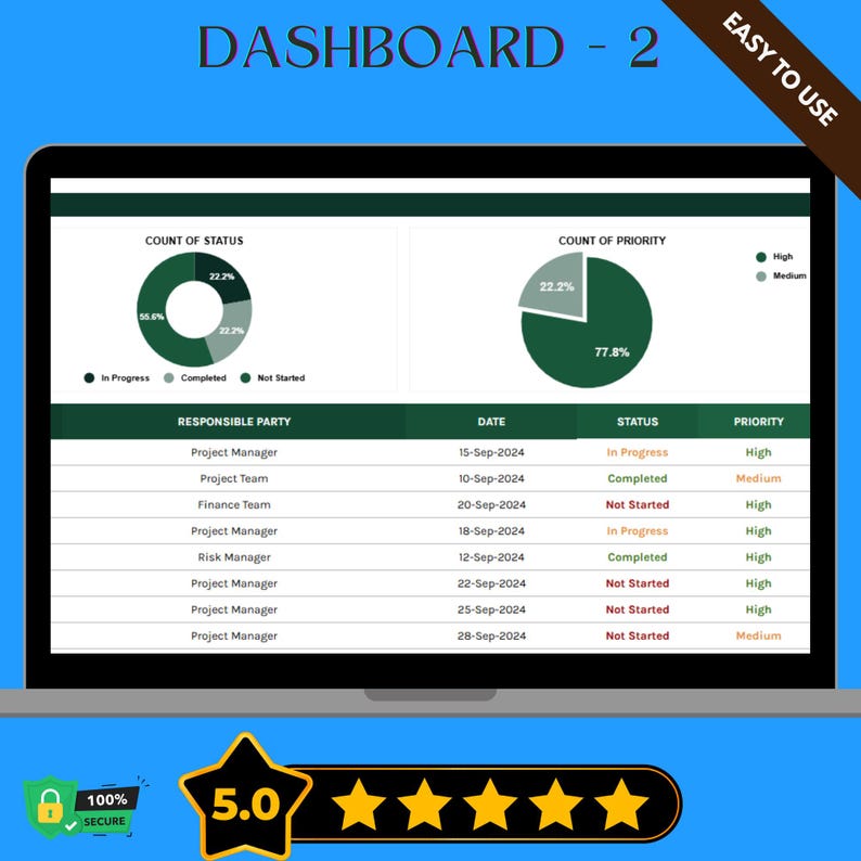 Task Tracking Template, Google Sheets, Project Management Tool, Simple ...