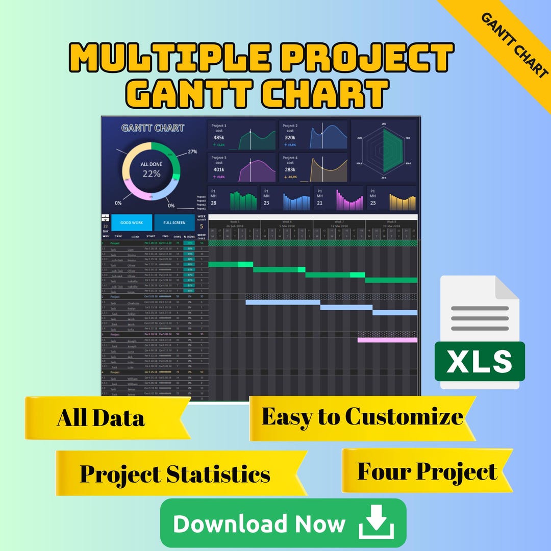 Gantt Chart Excel Template - Multiple Project Planning Templates for ...