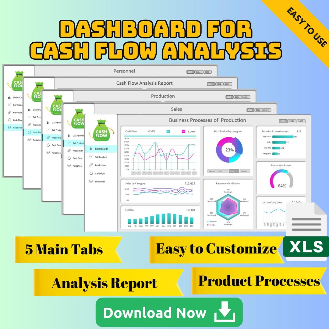Dashboard for Cash Flow Analysis Report Excel Template, Editable ...