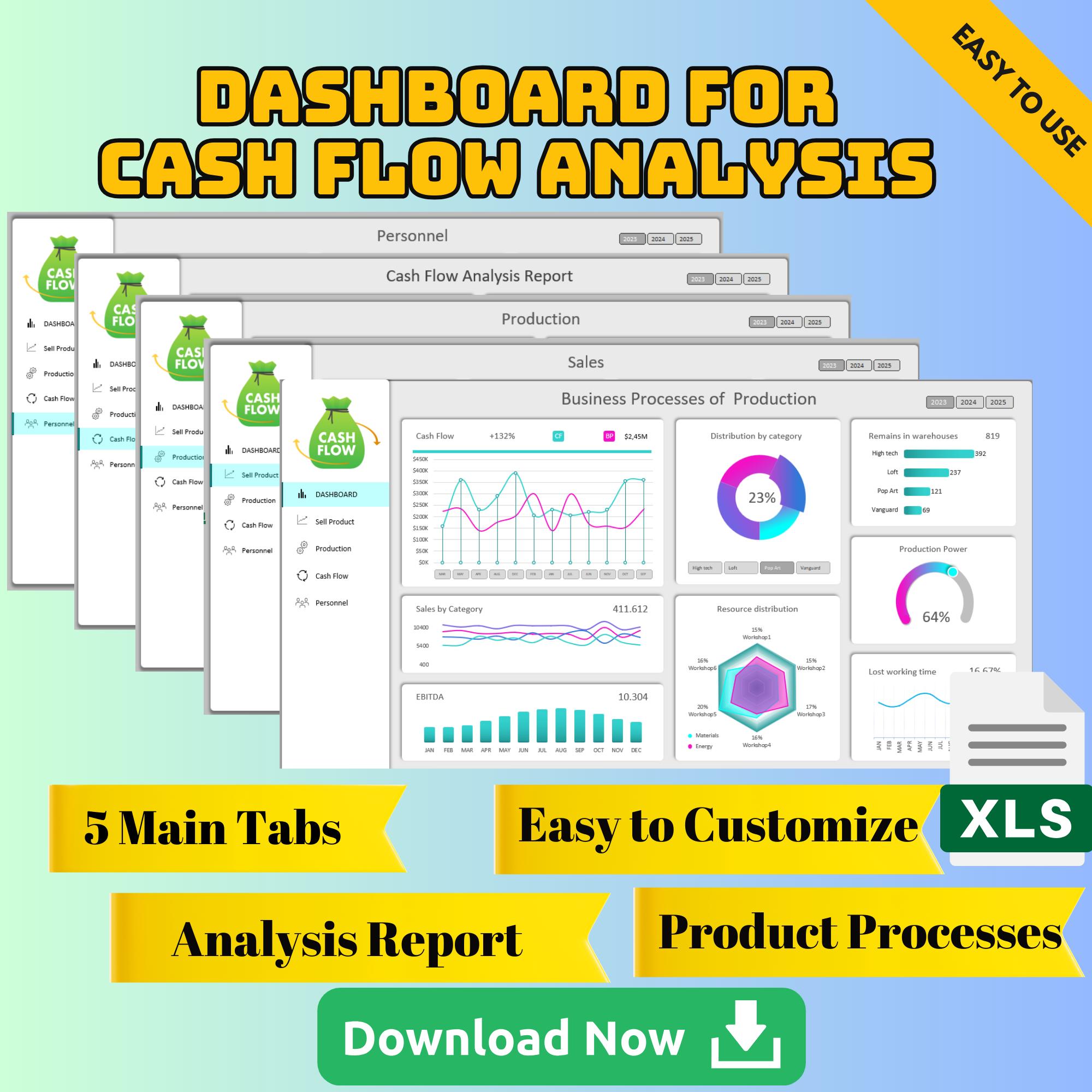Dashboard for Cash Flow Analysis Report Excel Template, Editable ...
