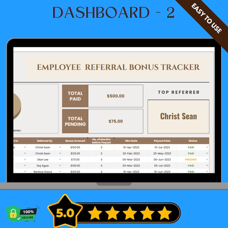 Employee Referral Bonus Tracker Template, Editable Google Sheets, HR ...