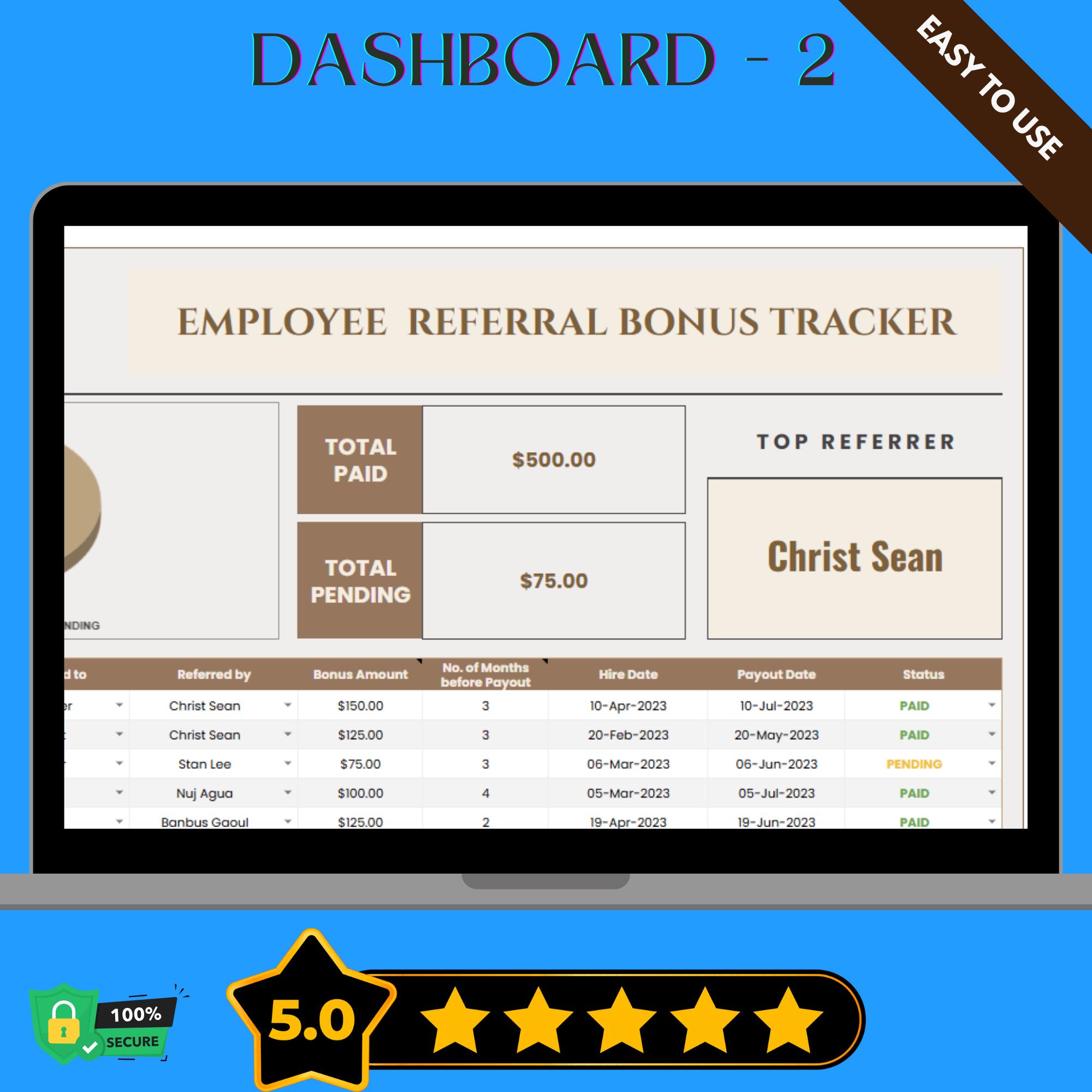Employee Referral Bonus Tracker Template, Editable Google Sheets, HR ...