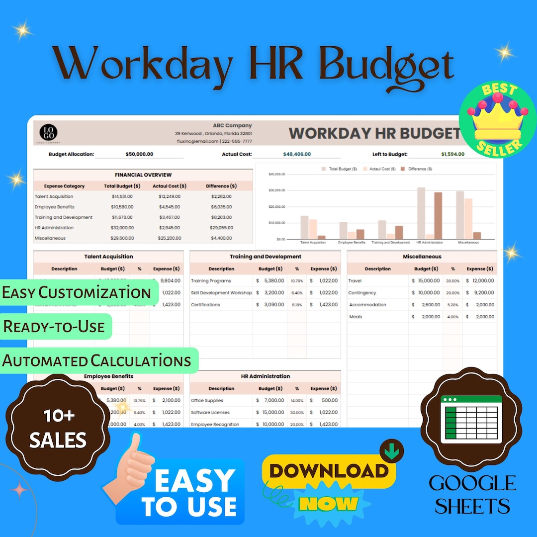 Workday HR Budget Template, Editable Google Sheets, Digital Download ...