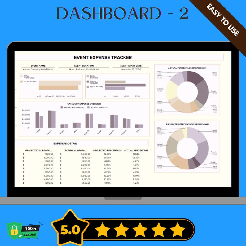 Event Expense Tracker Template | Google Sheets Budget Planner ...
