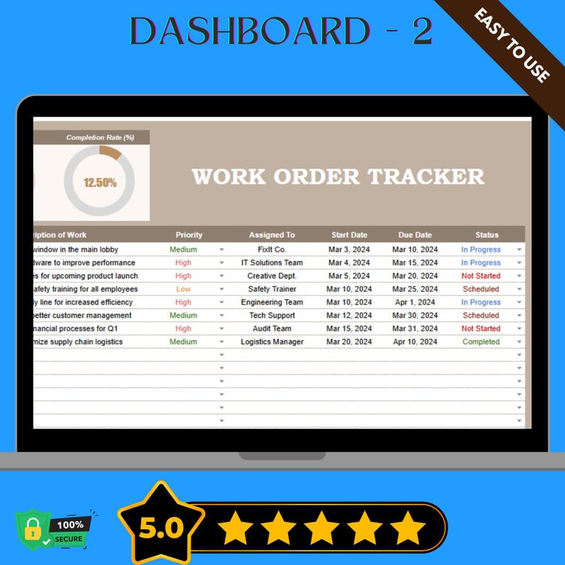 Work Order Tracker Template, Editable Google Sheets, Job Assignment and ...