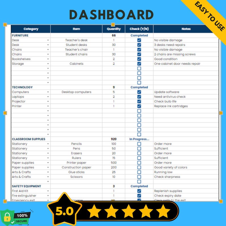 Classroom Inventory Checklist Template: Editable Google Sheets (digital ...