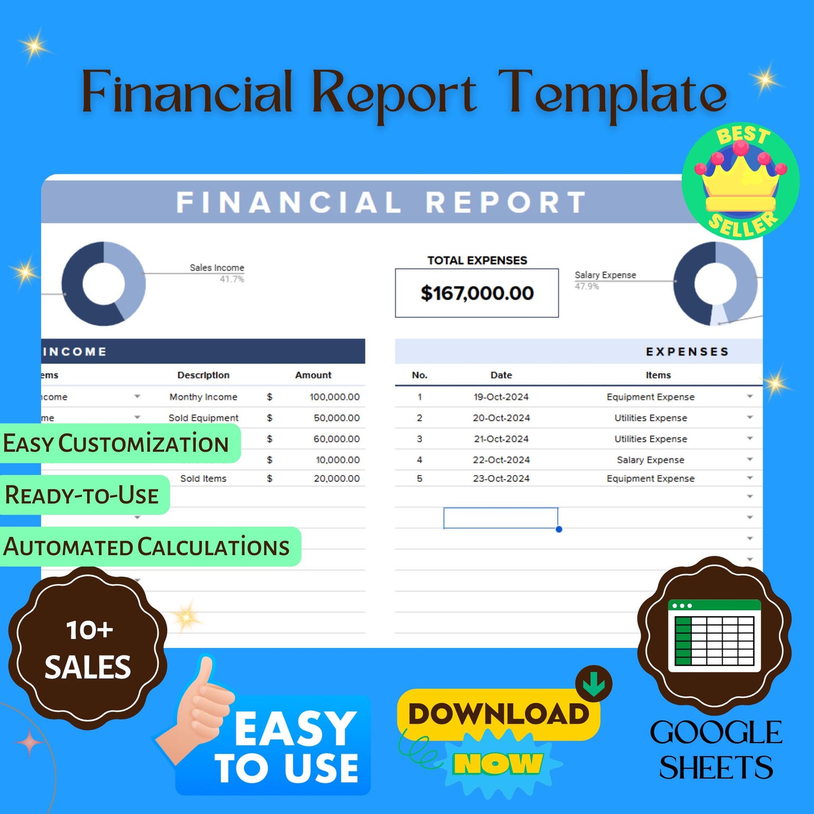 Financial Report Template, Editable Financial Report Template, Google ...