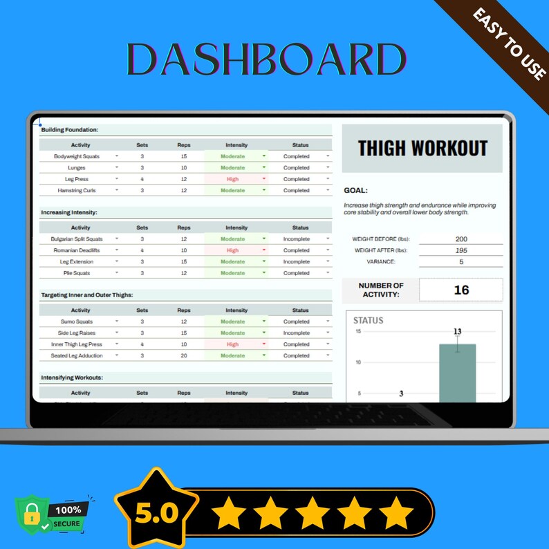 Thigh Workout Template, Editable Google Sheets, Digital Download for ...