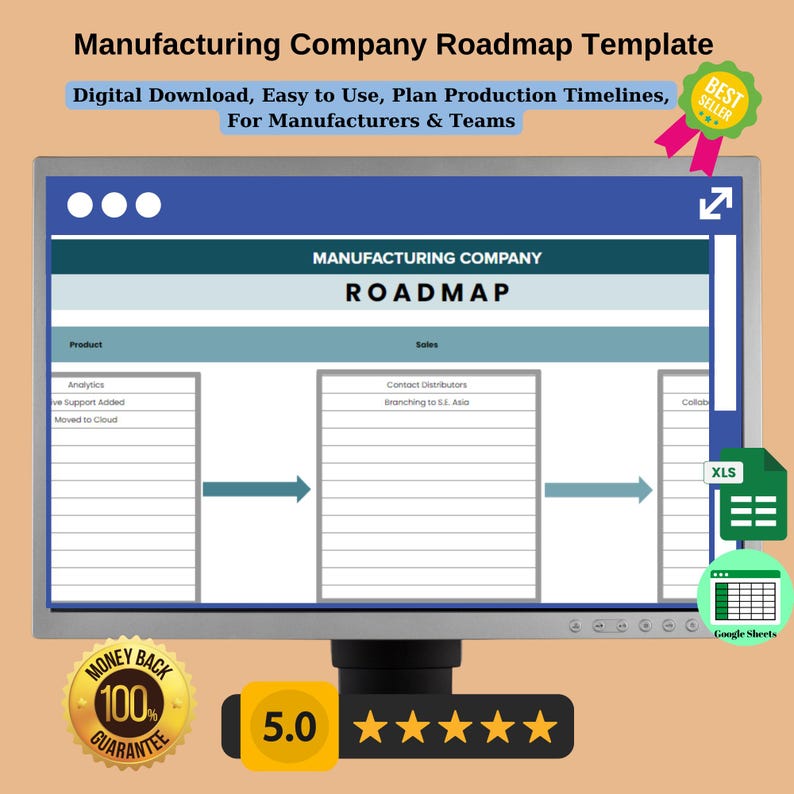 Manufacturing Company Roadmap Template, Editable Google Sheets Template ...