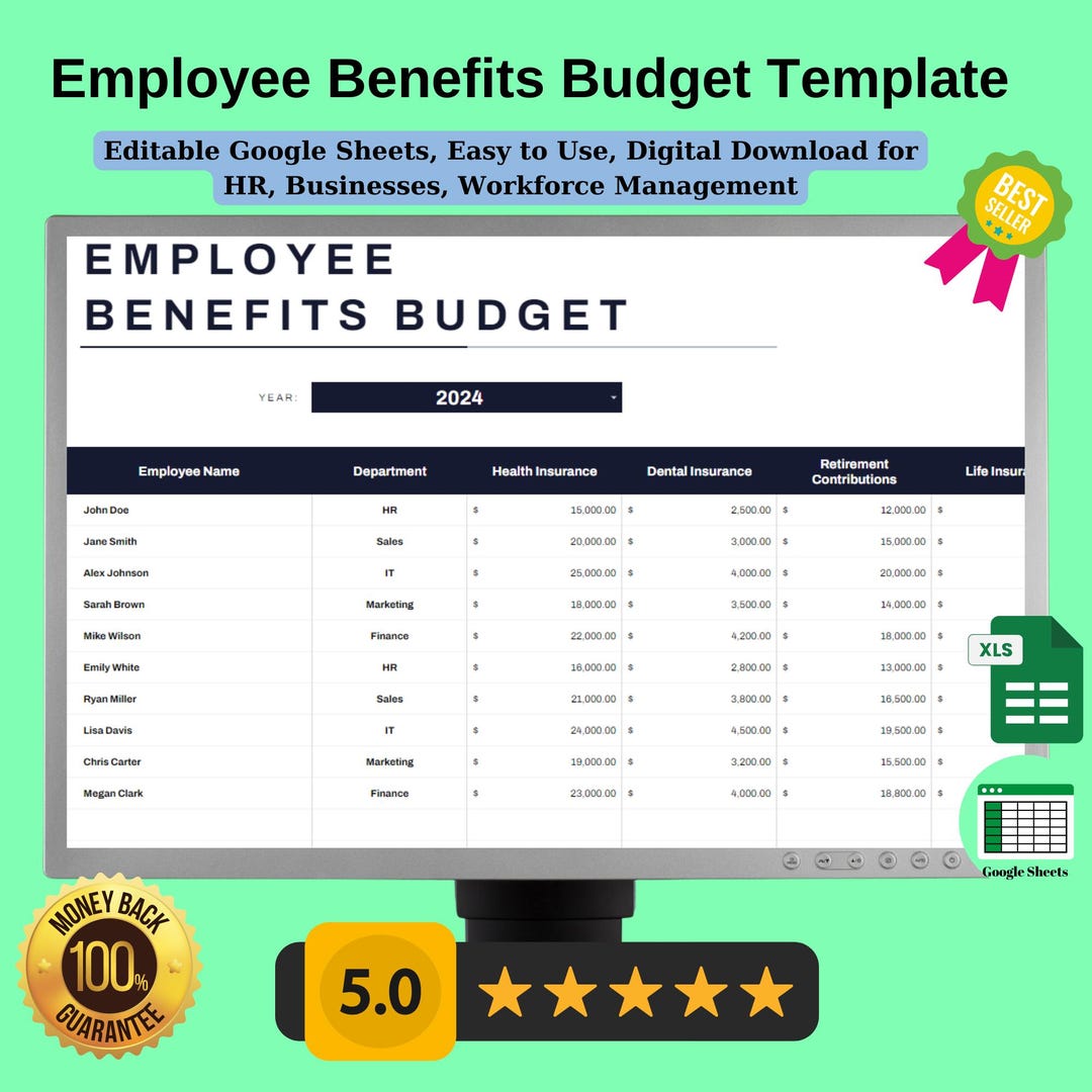 Employee Benefits Budget Template, Editable Google Sheets, Easy to Use ...