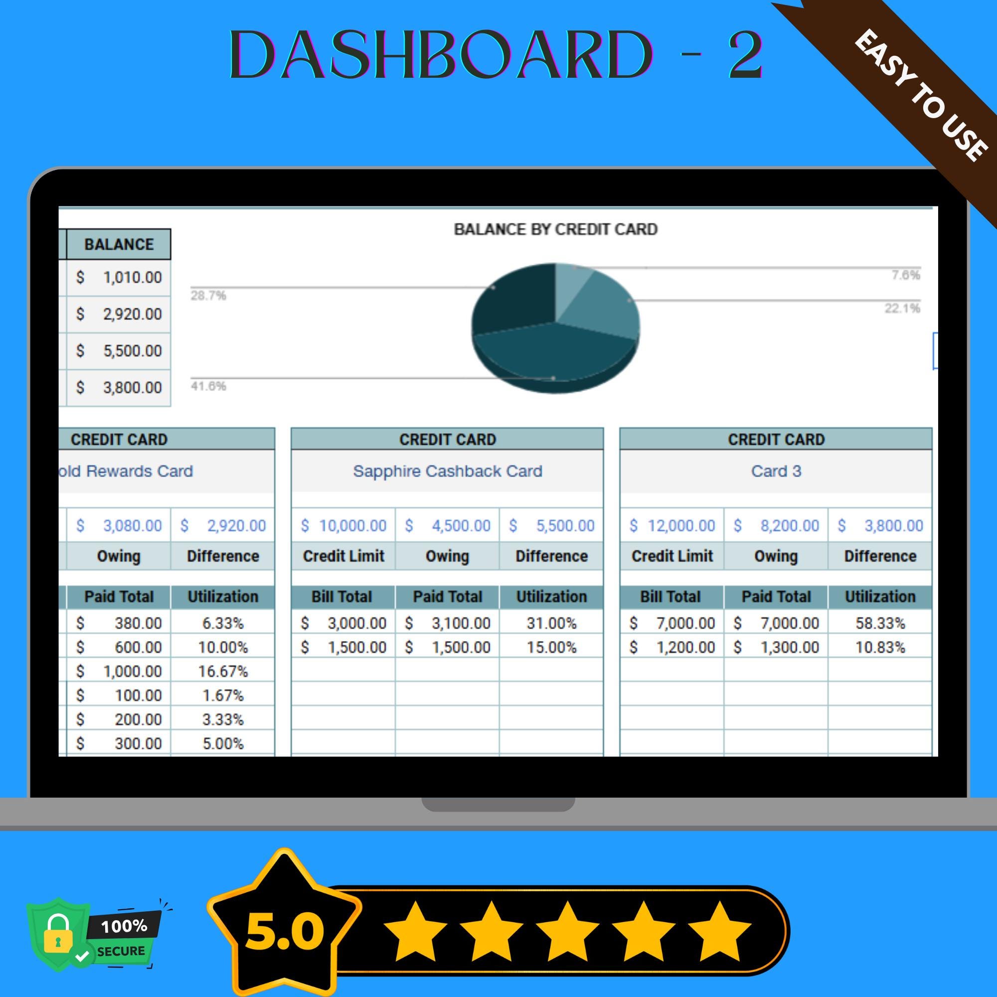 Credit Card Expense Tracker Template, Google Sheets, Digital Download ...