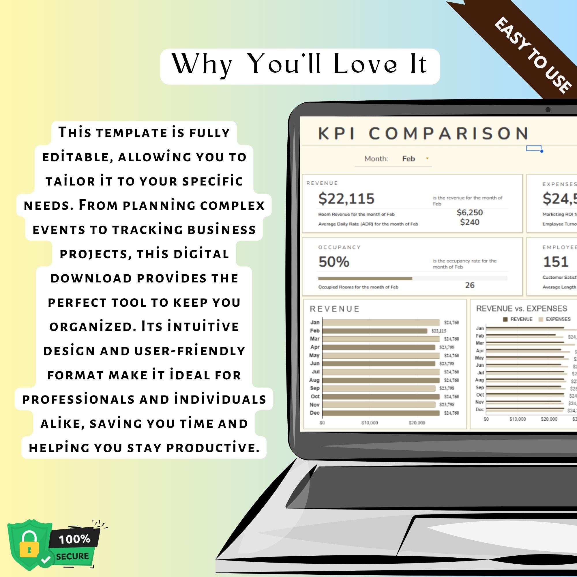 Interactive KPI Comparison Bar Chart Template With Google Sheets KPI ...