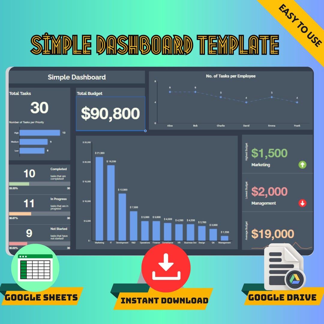 Simple Dashboard Template for Google Sheets, Perfect for Small Business ...