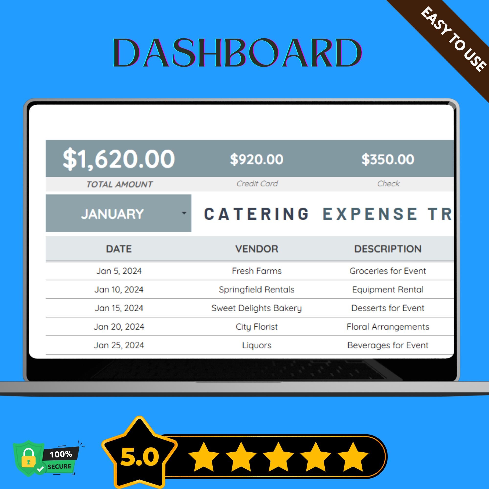 Catering Expense Tracker Template, Event Catering Budget Planner, Food ...