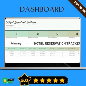 Hotel Reservation Tracker Template, Editable Google Sheets, Digital ...