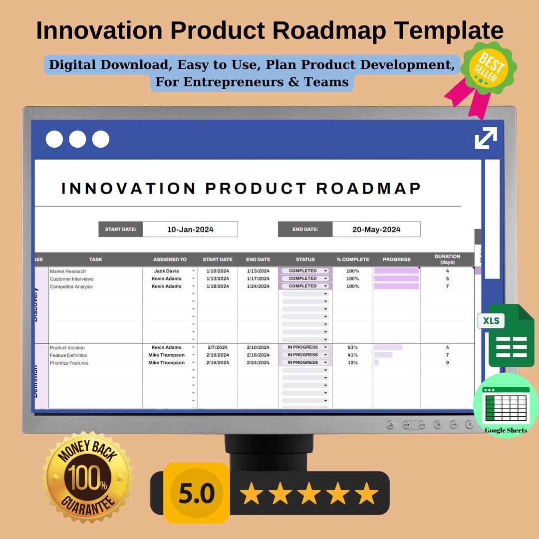 Innovation Product Roadmap Template, Editable Google Sheets Template ...