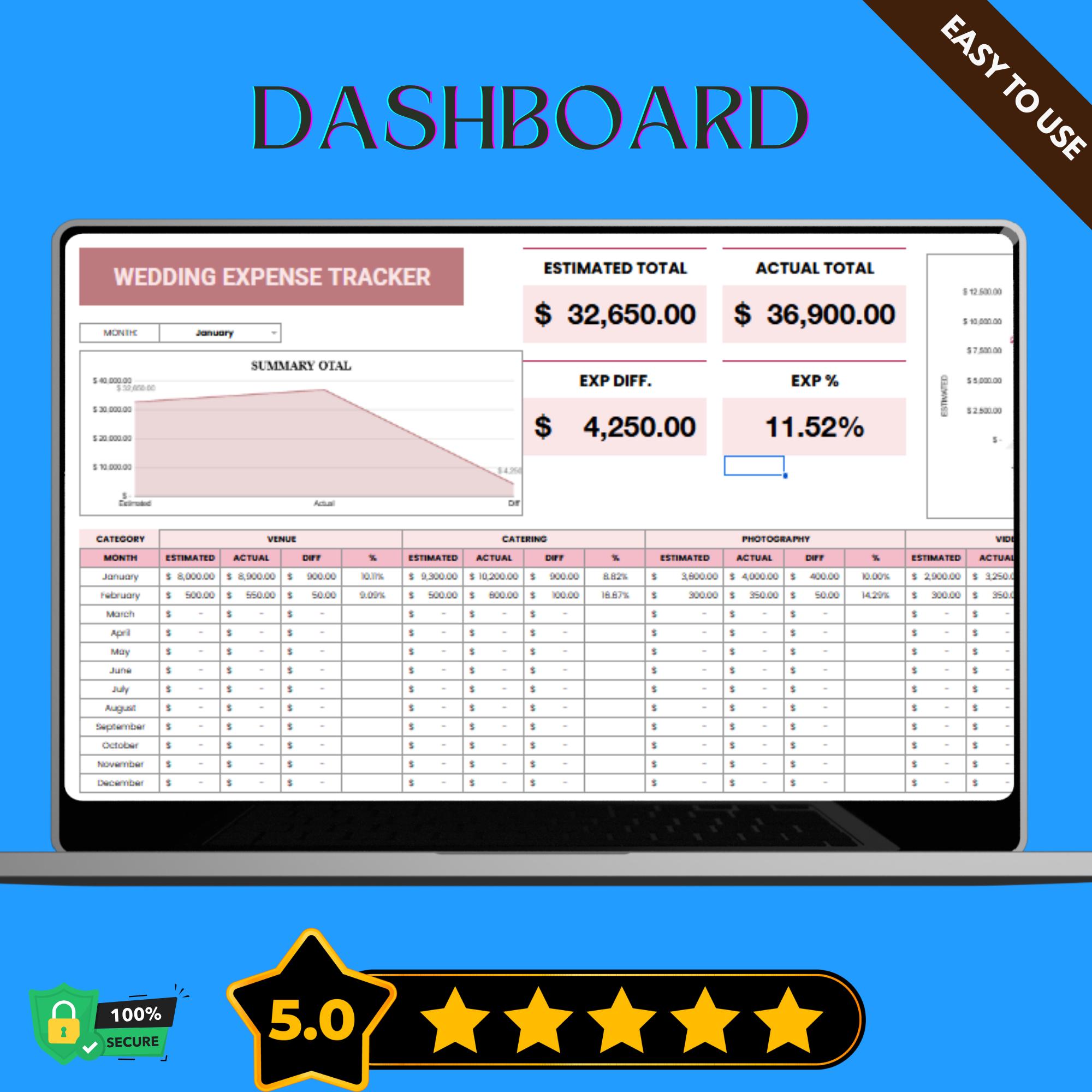 Wedding Expense Tracker Template, Editable Wedding Budget Planner ...