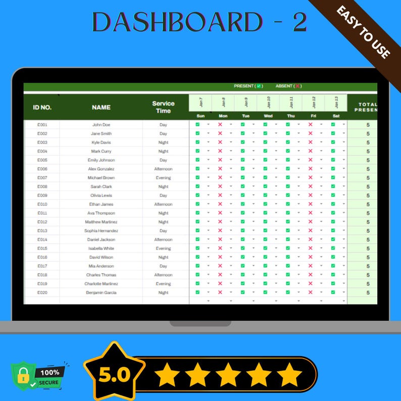 Weekly Church Attendance Tracker Google Sheets, Congregation Member Log ...