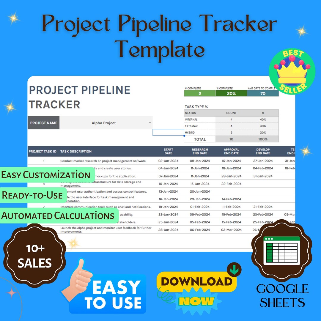 Project Pipeline Tracker Template: Editable Google Sheets (digital ...