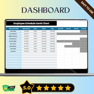 Employee Schedule Gantt Chart Template Google Sheets Staff Planner Work ...
