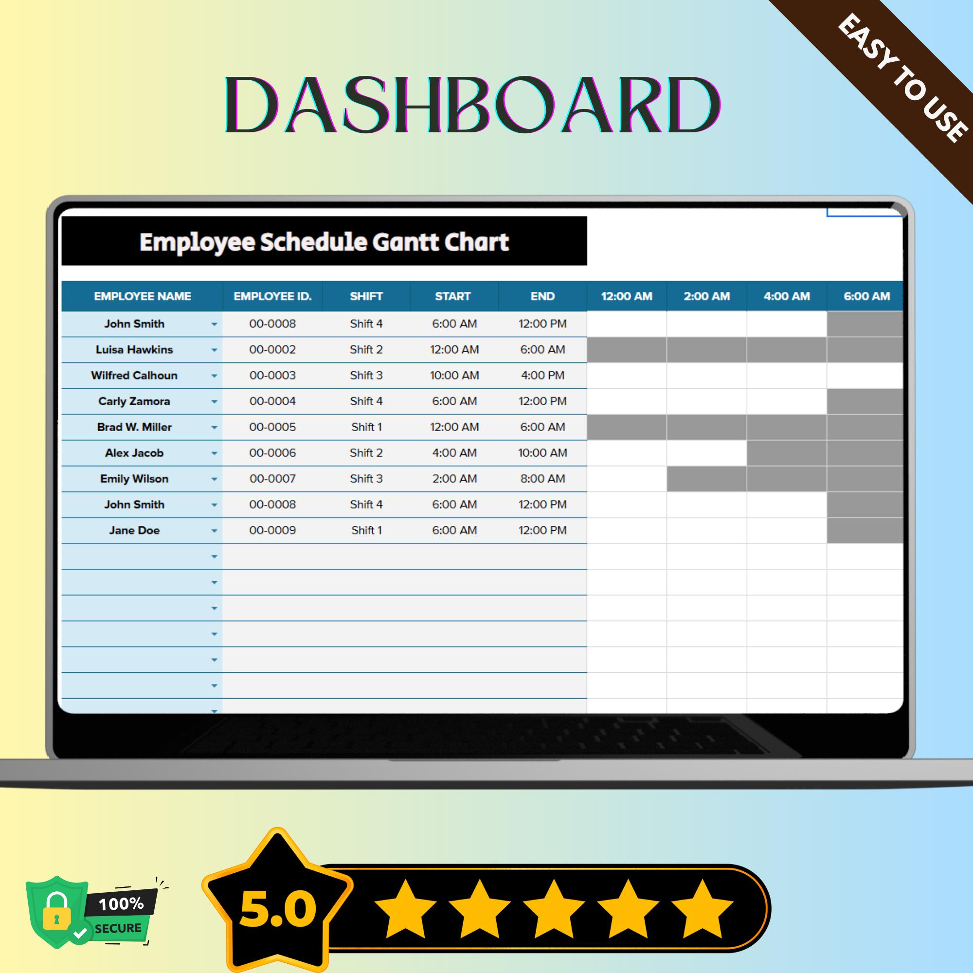 Employee Schedule Gantt Chart Template Google Sheets Staff Planner Work ...