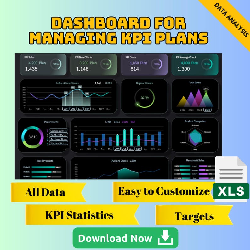 KPI Dashboard Excel Template, Performance Tracking & Business Goals ...