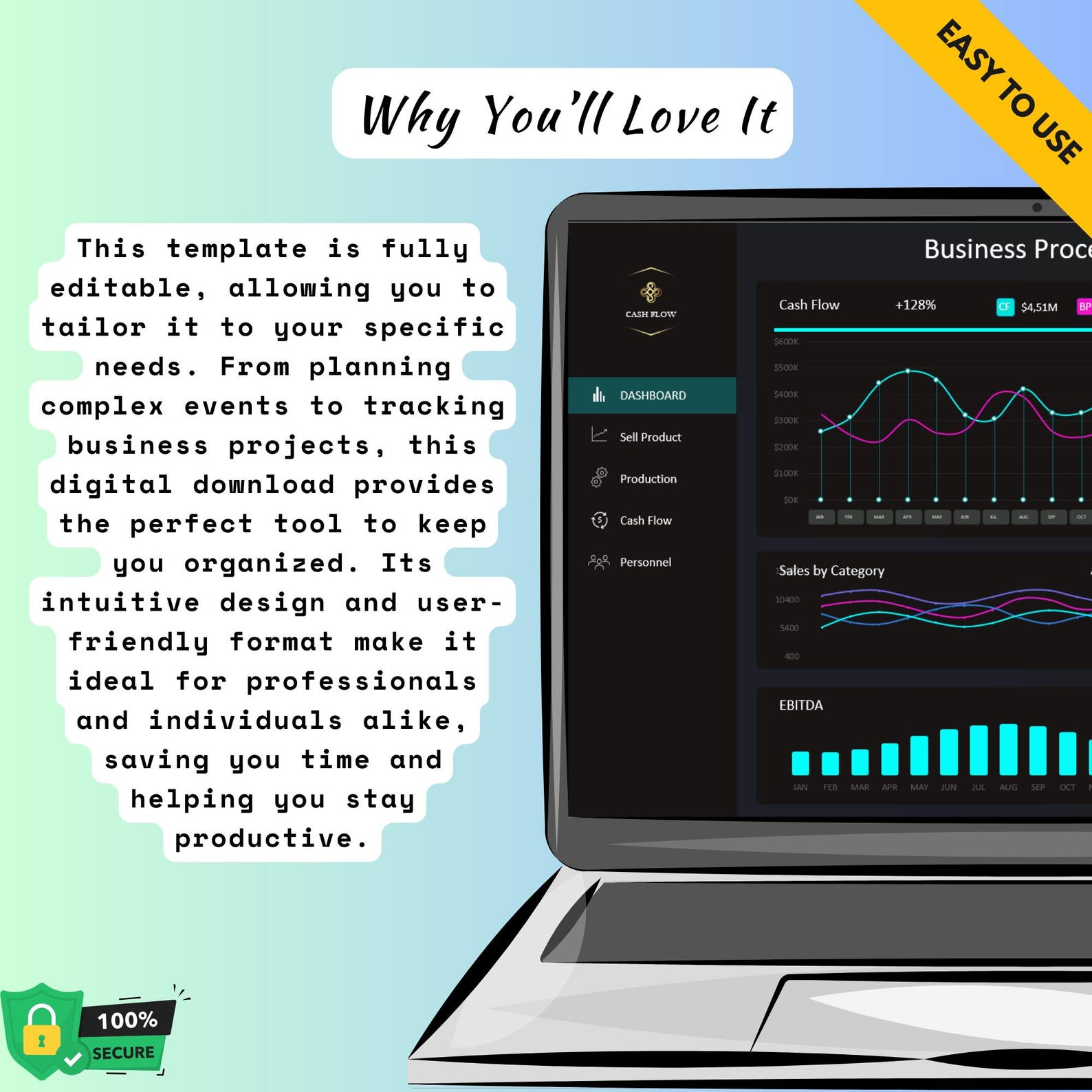 5 Business Dashboard Excel Templates, Interactive KPI Tracker, Data ...