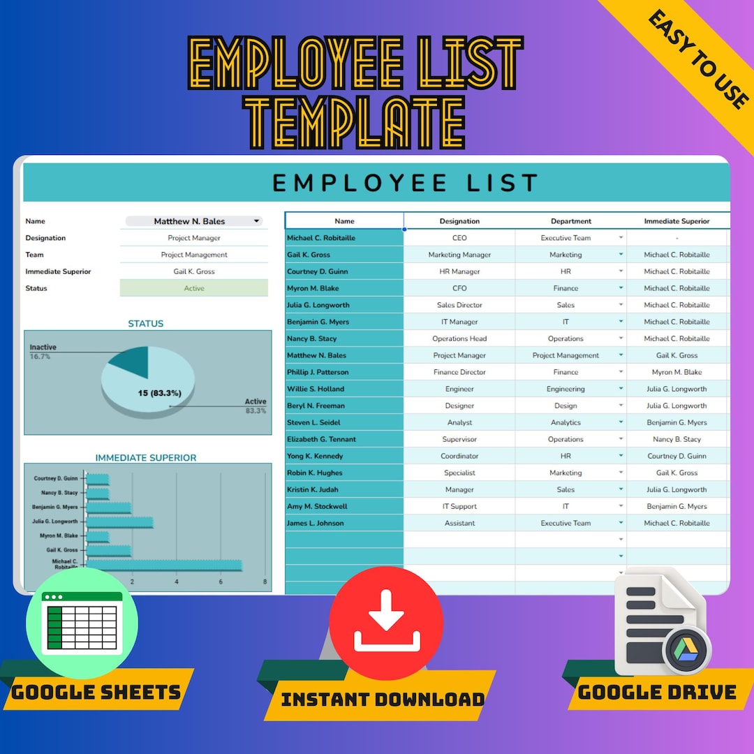 Employee List Template, Google Sheets Staff Directory, Digital Download ...