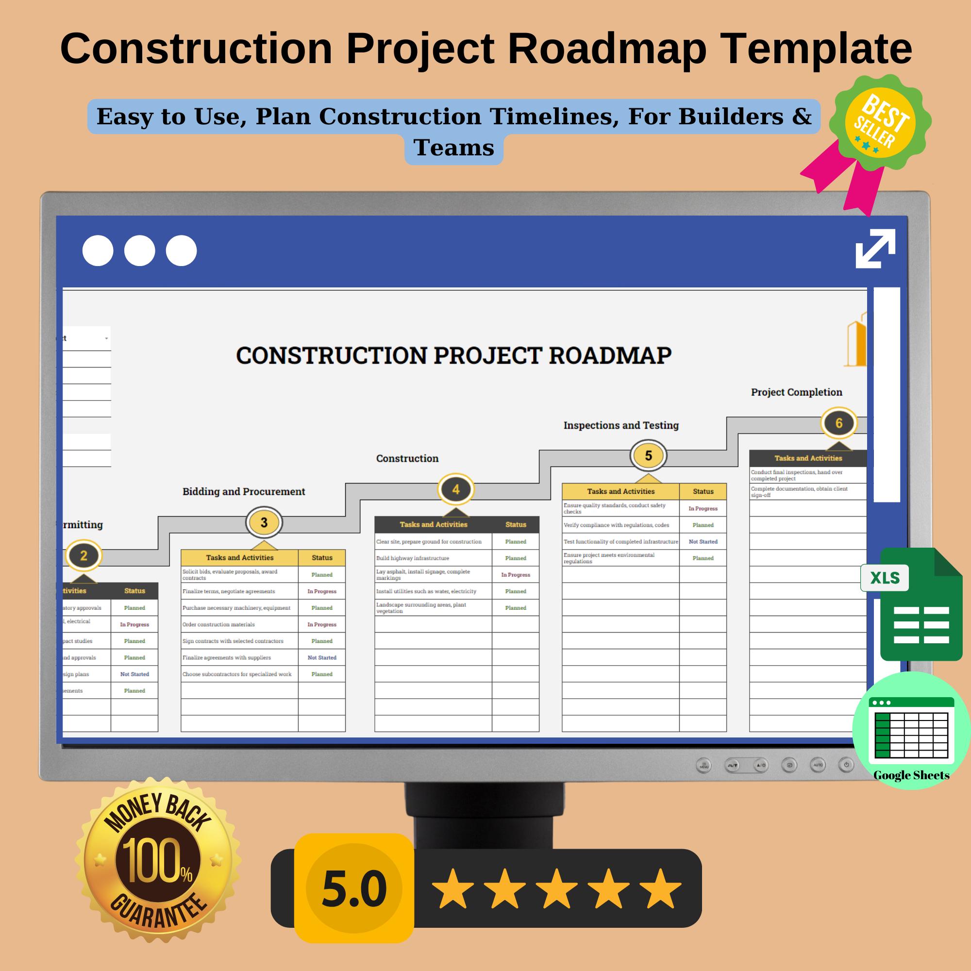 Construction Project Roadmap Template: Editable Google Sheets (digital ...