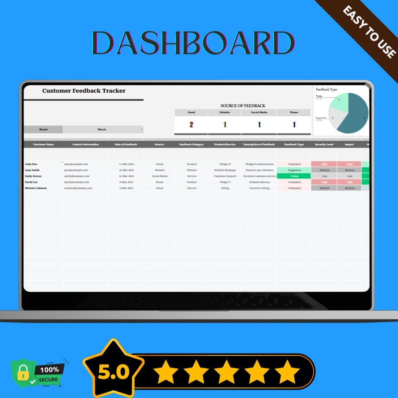 Customer Feedback Tracker Template, Editable Google Sheets, Feedback ...