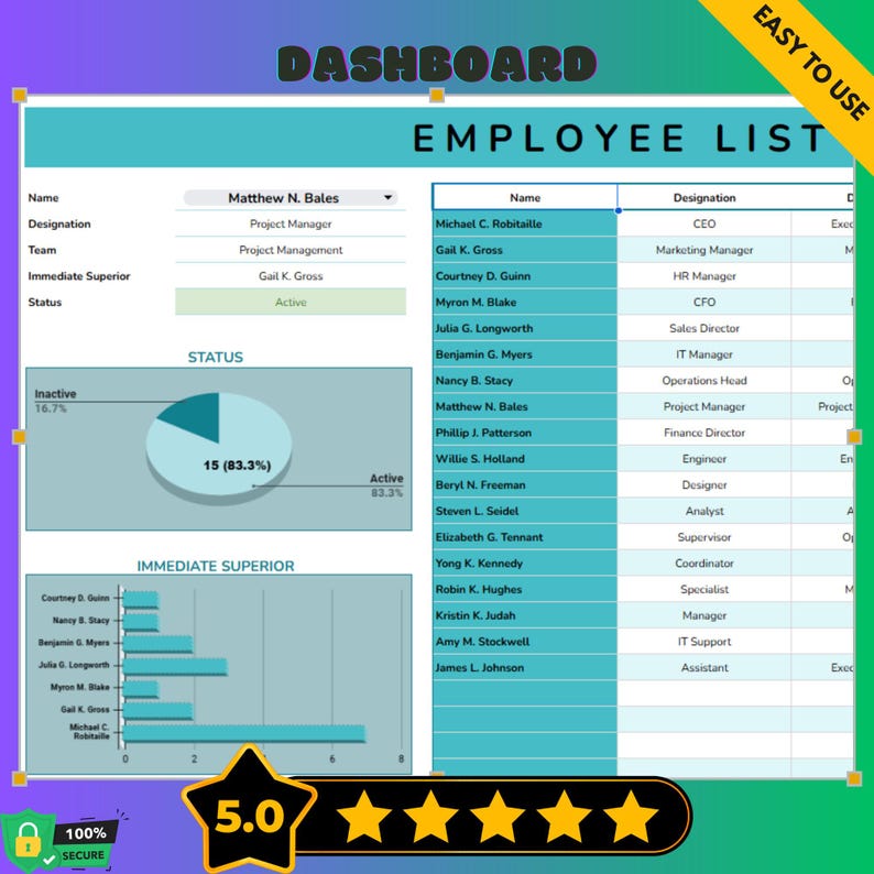Employee List Template, Google Sheets Staff Directory, Digital Download ...