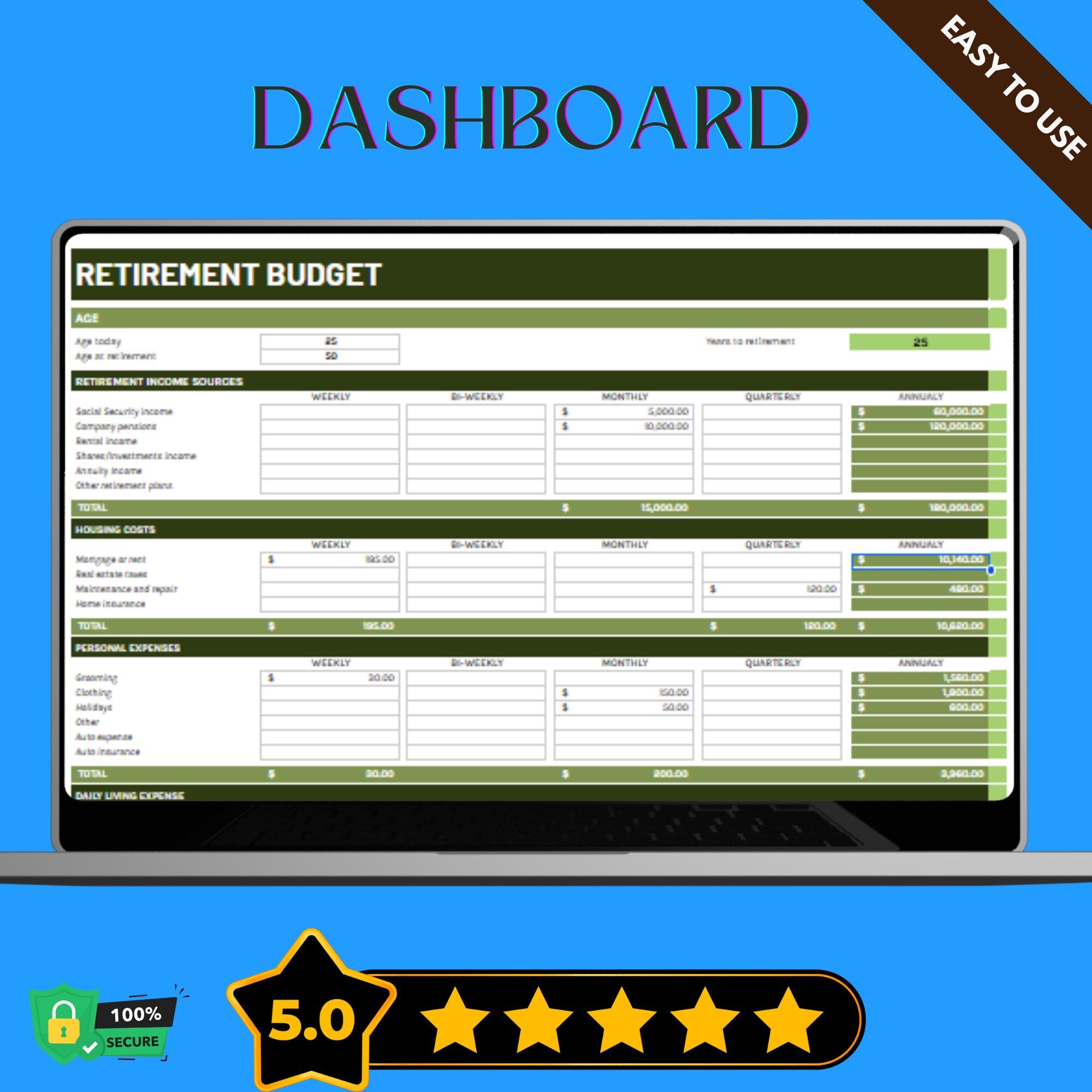 Early Retirement Budget Template, Editable Google Sheets, Digital ...