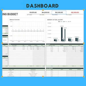 Monthly Operating Budget Worksheet Template, Editable Google Sheets ...
